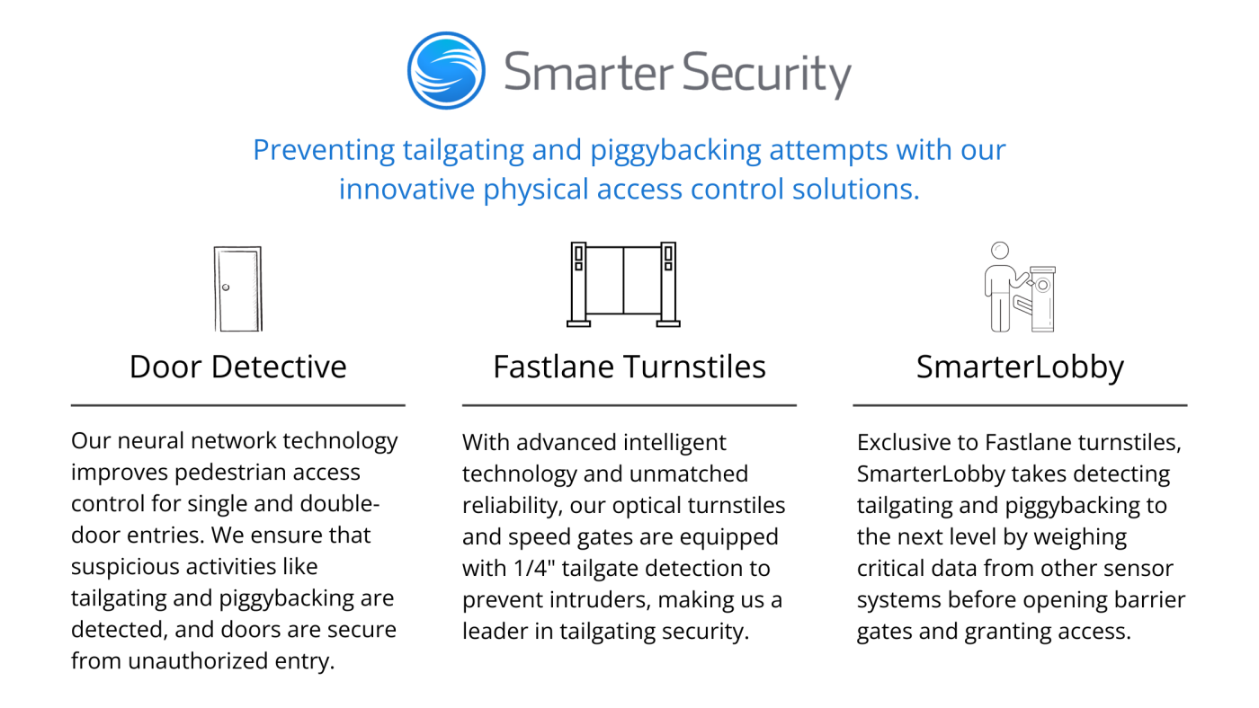 Tailgating vs Piggybacking | Smarter Security Blog